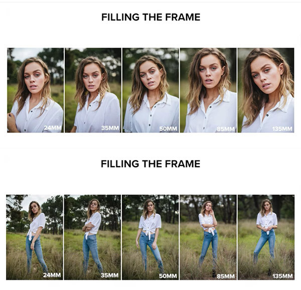 Here s How Focal Length Affects Portraits 24mm Vs 35mm Vs 50mm Vs 85mm Here s How Focal Length Affects Portraits 24mm Vs 35mm Vs 50mm Vs 85mm